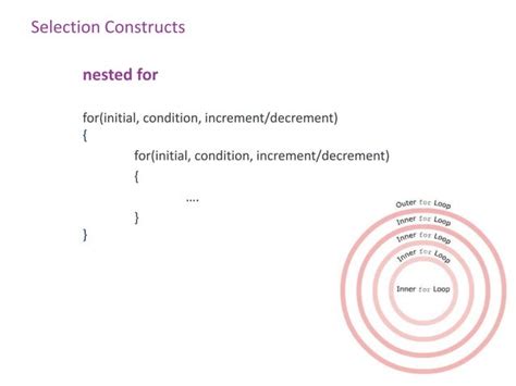 4 C Programming Constructs Ppt