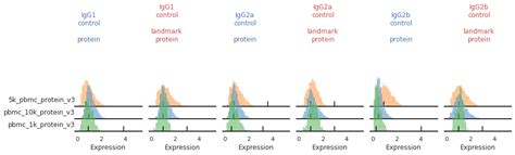 Landmark Registration — Using The Built In Mmochi Function — Mmochi