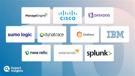 the complete guide to full stack observability tools techniques and use cases aziro