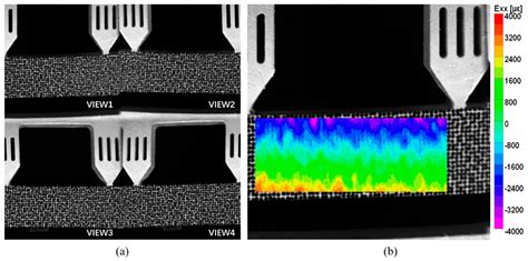 Materials Free Full Text Single Camera Three Dimensional Digital Image Correlation With