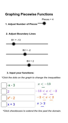 Piecewise Function Grapher GeoGebra