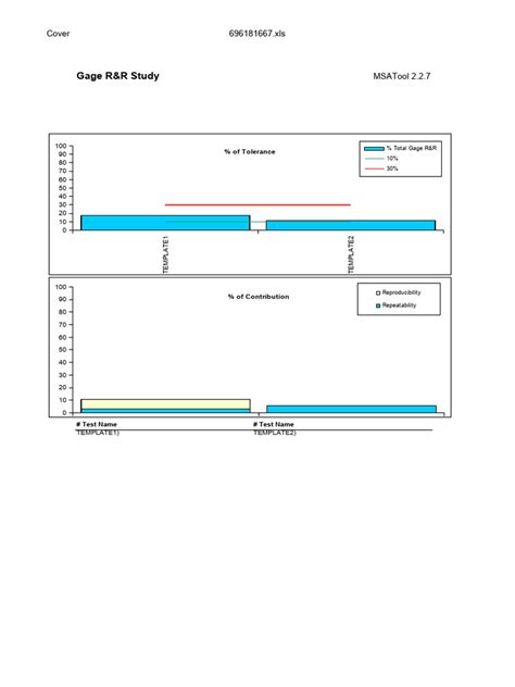 Grr Tool Pdf