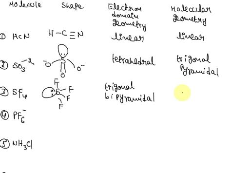 So3 Electron Pair Geometry