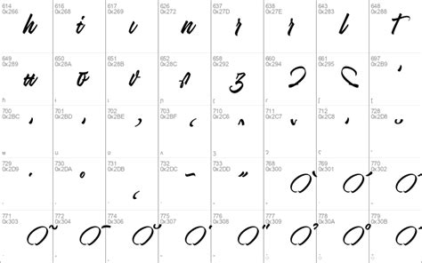 Bothering Script Personal Use Windows Font Free For Personal