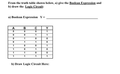Solved From The Truth Table Shown Below A Give The Boolean