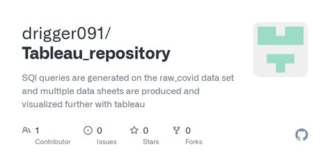 GitHub Drigger Tableau Repository SQl Queries Are Generated On The Raw Covid Data Set And