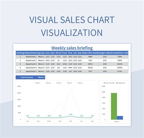 Marketing Data Visualization Comprehensive Kanban Excel Template And