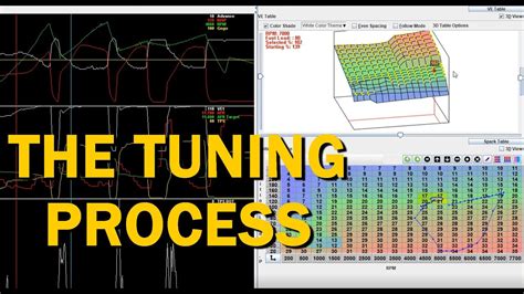 Tuning VE Table using the logs on SpeedyEFI ECU and TunerStudio - 2JZ to E46 Tuning - YouTube