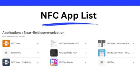 How To Create Your Own Nfc Business Card Wave Connect