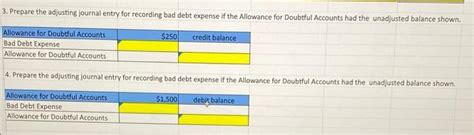 solved required 1 calculate the number of days unpaid