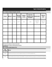 Register Of Individuals With Significant Control ISC Course Hero