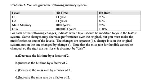 Solved Problem You Are Given The Following Memory System Chegg