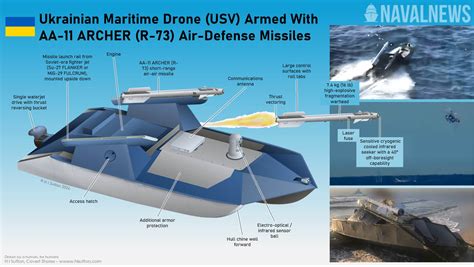 Ukraine Has Worlds First Navy Drone Armed With Anti Aircraft Missiles