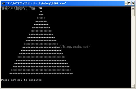 输出特定图形与数值比较 csdn博客