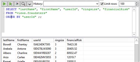 Graph Db Data Virtualization Live Dashboard For Fraud Analysis