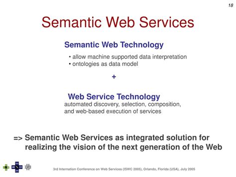Ppt Semantic Web Services Tutorial Powerpoint Presentation Free Download Id4160476