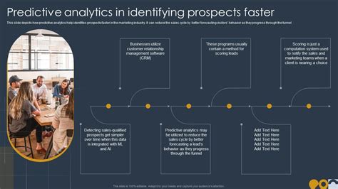 predictive analytics in identifying prospects faster ppt download
