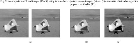 Figure 3 From Multi Focus Image Fusion Using De Noising And Sharpness