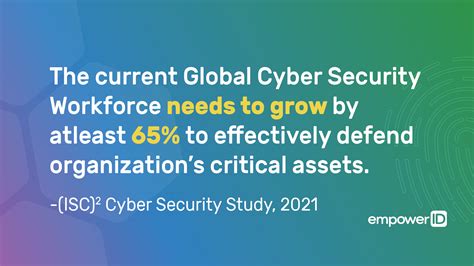 how enterprises can bridge security gaps using low code platforms