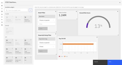 Customized Vulnerability Management Dashboard For Cisos Source