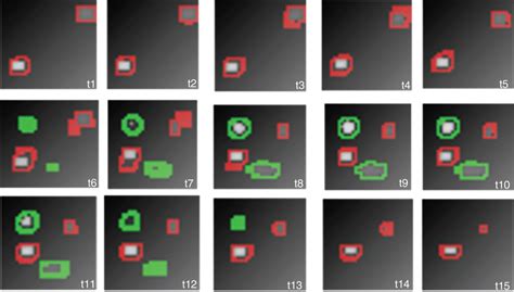 Track Detection Results Of The Image In Figure 4 After Gaussian
