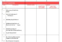 Business Plan Ultimate Guide Learn Stepstep With Intended For Best