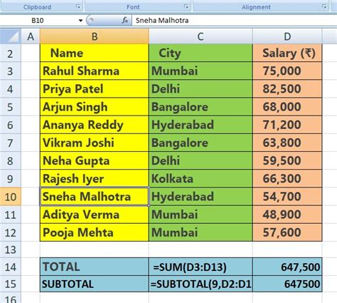 Subtotal In Excel