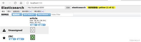 二十springboot整合ElasticSearch实战万字篇 阿里云开发者社区