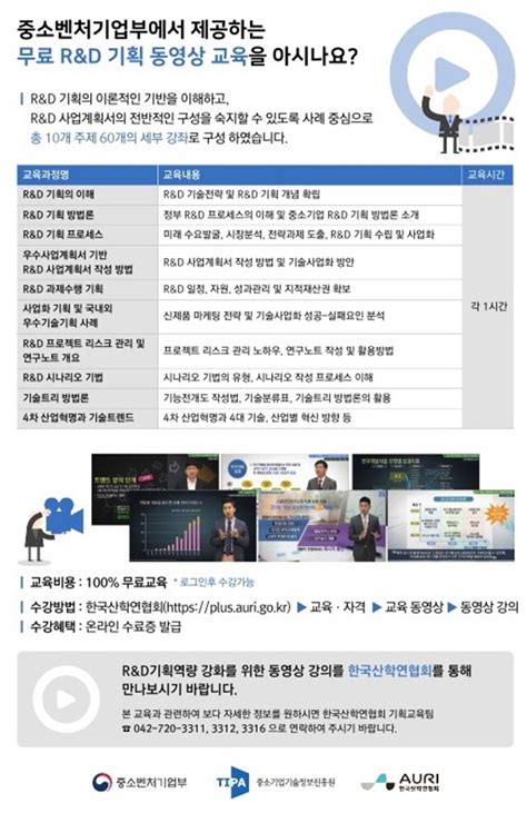 Randd기획역량강화 교육·코칭 프로그램 온라인 교육