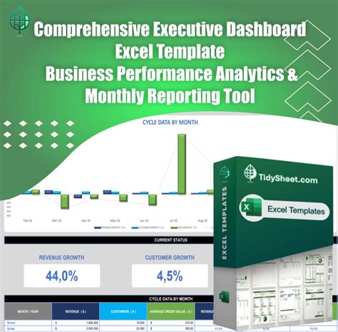 Comprehensive Executive Dashboard Excel Template Business Performance