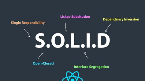 Respecting Solid Principles With React
