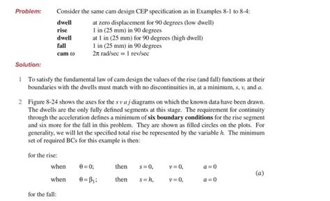 solved problem consider the same cam design cep