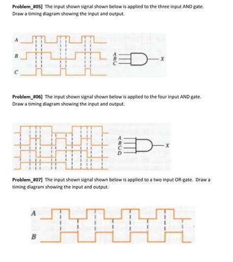 problem 05 the input signal shown below is applied to the three input