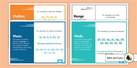 Mean Median Mode And Range Math Posters Teacher Made