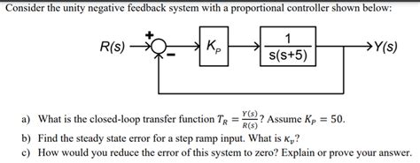 Solved Consider The Unity Negative Feedback System With A Chegg