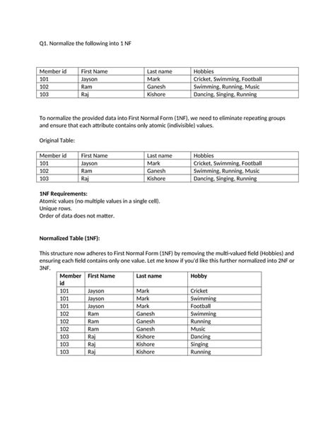 Normalization In Database Management Systems Doc