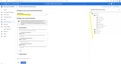 Set Up Your Organization For Google Cloud Part II Matrixpost Net
