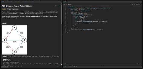 Jenil Jethva On Linkedin Day67 100daysofdsa Datastructures Array Recursion Backtracking