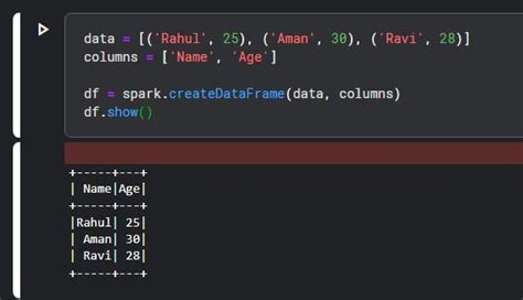 How To Install PySpark In Kaggle GeeksforGeeks