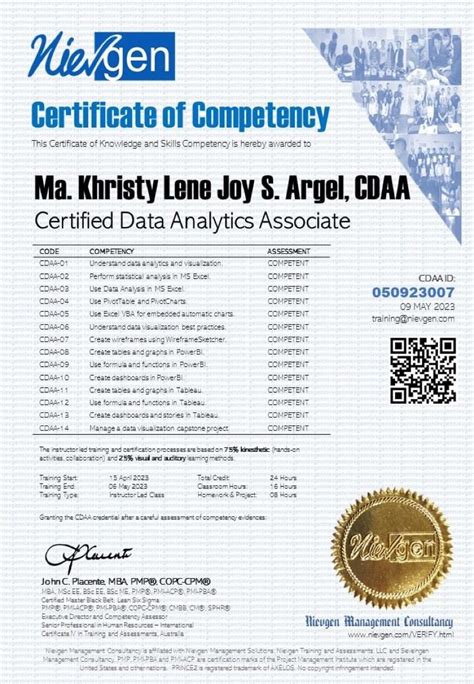 Dataanalytics Tableau Powerbi Dataanalysis Vbaexcel Wireframe Share Khristy Lene Joy Argel