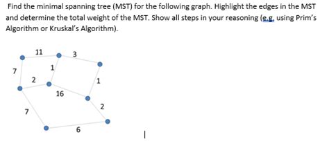 Solved Find The Minimal Spanning Tree MST For The Chegg Com