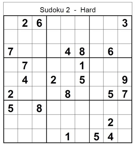 สอนใชงานและแกะสตร Template Sudoku Solver ของ Microsoft Part Thep Excel
