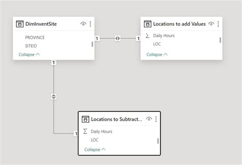 Urgent Help Multiple If Statements Apply Multiple Microsoft