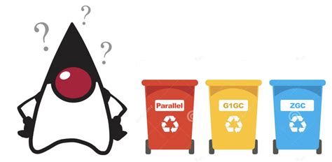 sfs2x memory settings and garbage collection part 2 smartfoxserver blog