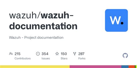 GitHub Wazuh Wazuh Documentation Wazuh Project Documentation