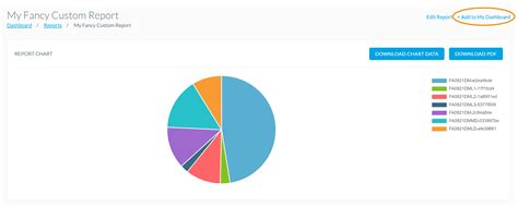 How Do I Create A Custom Dashboard Widget Virtuous