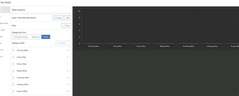 Dynamic Serial Chart Esri Community