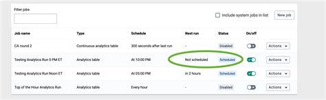 scheduler issue not scheduled but status says scheduled support