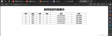 Java实现springboot与mybatis集成的教师信息管理系统 Csdn博客
