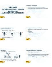 Understanding Message Authentication Codes MACs For Data Course Hero